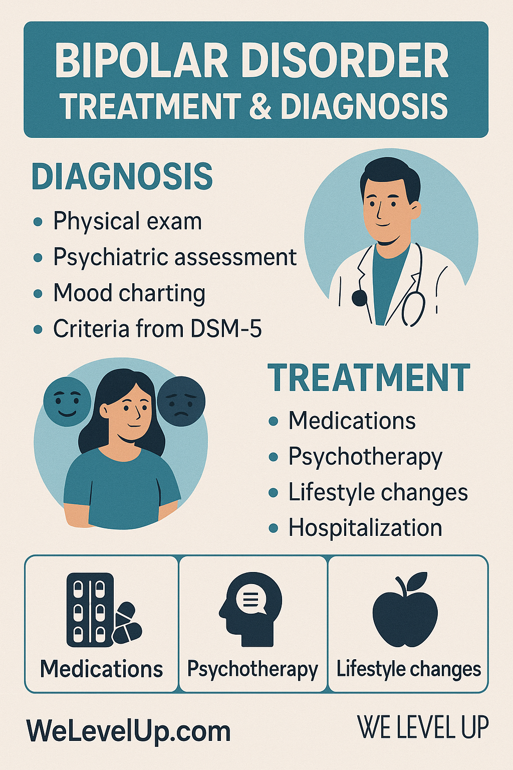 Bipolar Disorder Treatment: Proven Ways To Balance Your Mood
