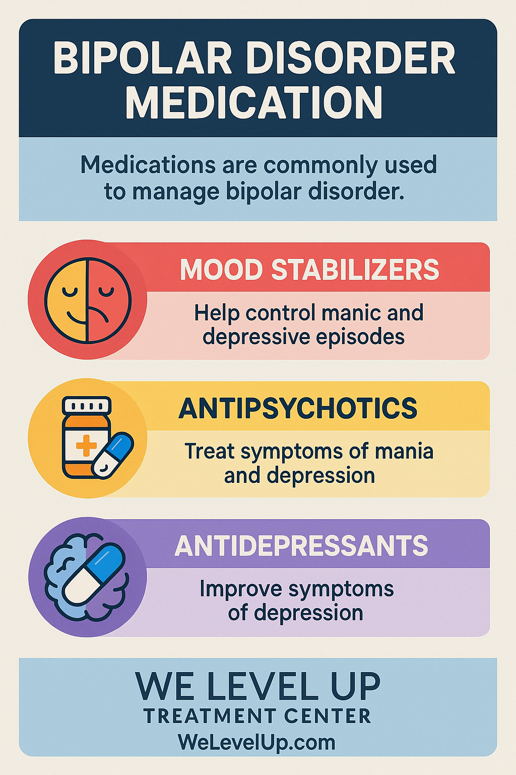 Bipolar Disorder Treatment: Proven Ways To Balance Your Mood