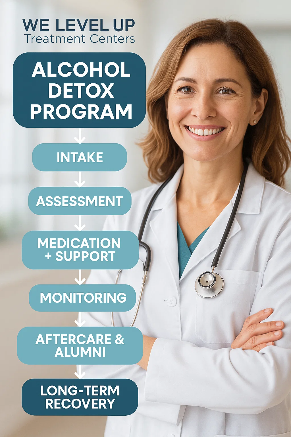 Top 5 Alcohol Detox Processes & How To Detox From Alcohol